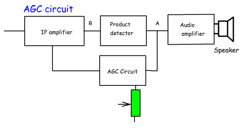ADVANCEDTEMPLATE.MZT